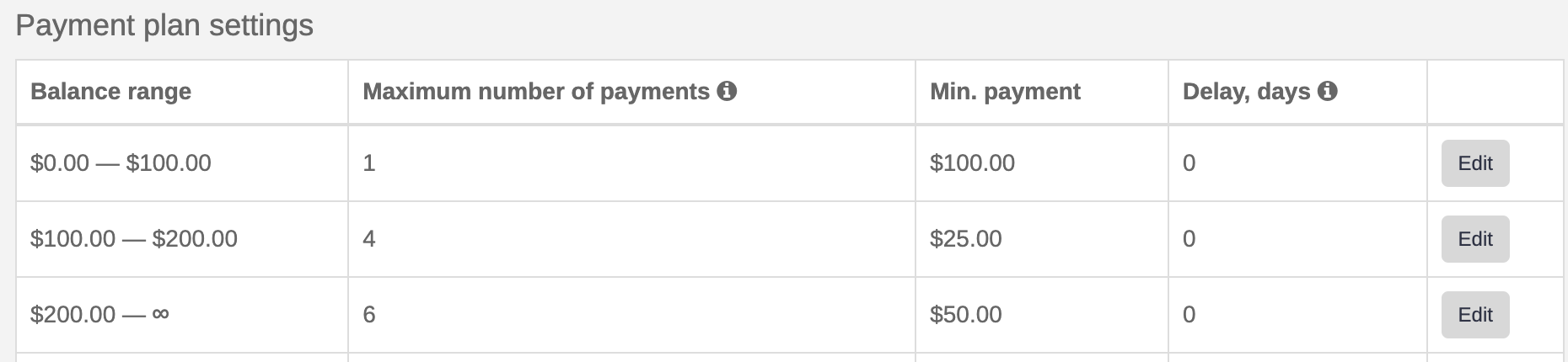 How do I set up payment plan parameters? – Collectly